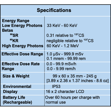 ED3 Active Extremity Dosimeter | Real-Time Monitoring