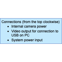 ScanAround - Extremity DXTRAD 条码扫描器