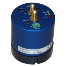 Single Channel Analyzers | Gamma Spectrum Analysis
